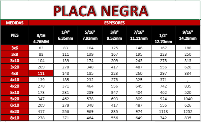 PLACA NEGRA - FELOSISA